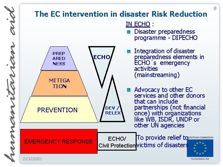 1 EC strategy in Disaster Risk Reduction and