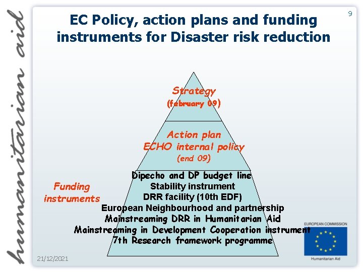 1 EC strategy in Disaster Risk Reduction and