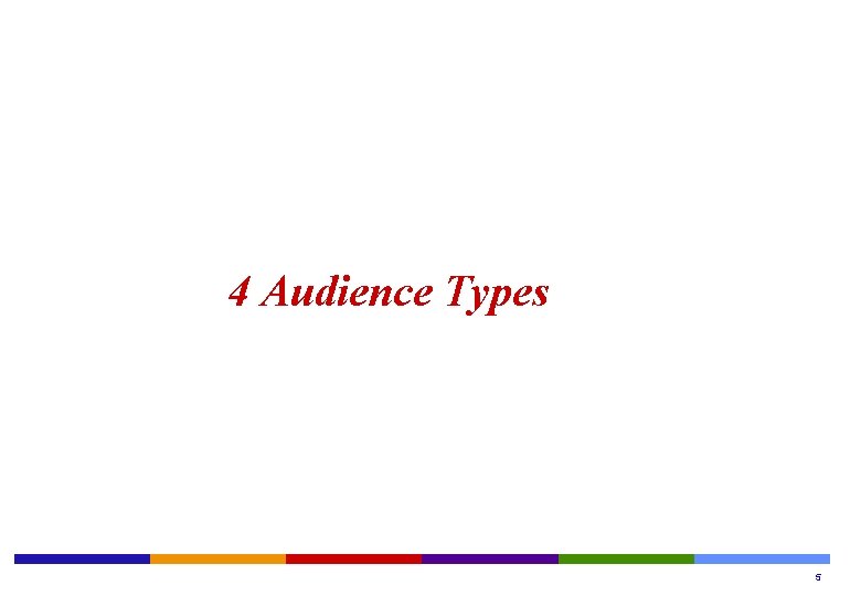 Presentation Skills By Manjeet Dhillon 1 Outline l