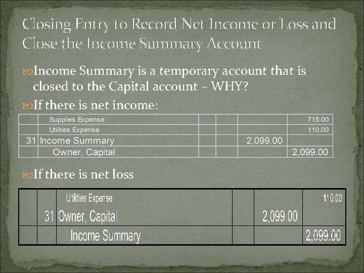 Recording Adjusting Closing Entries for a Service Business