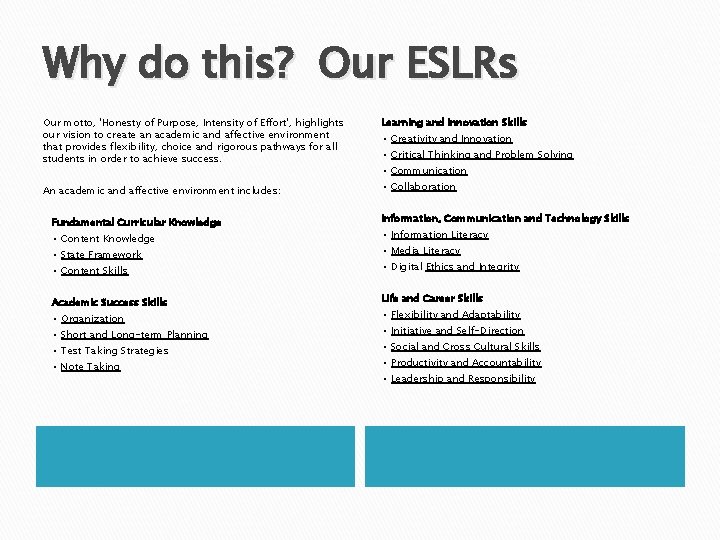 Entrepreneur Project The Big Picture Create a product