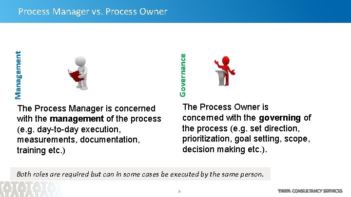Bridging the ITSM Information Gap How to Bridge