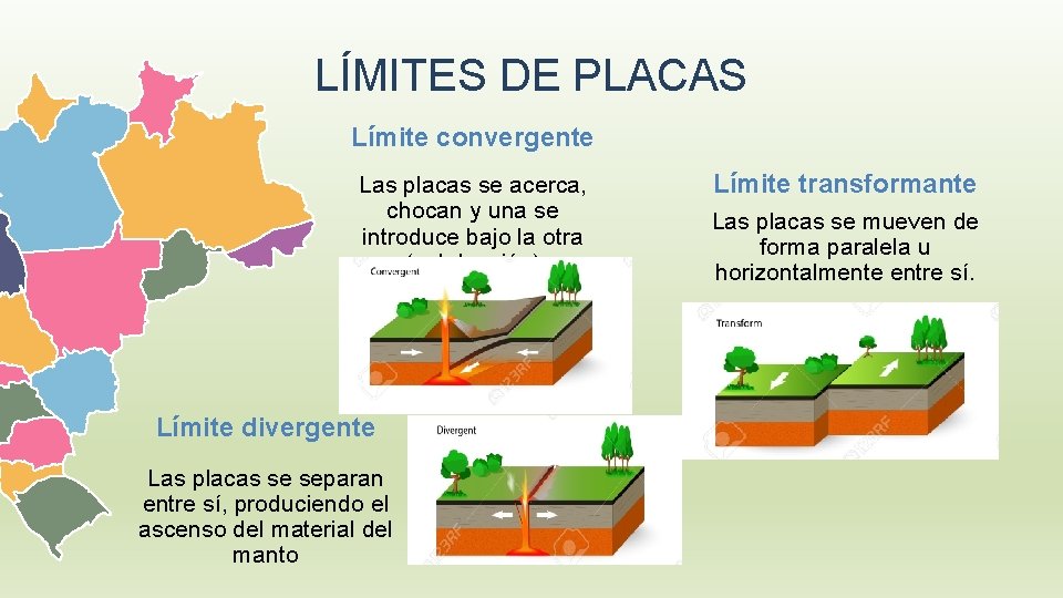 Ciencias para la ciudadana SEGURIDAD PREVENCIN Y AUTOCUIDADO