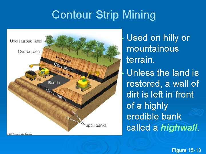Rocks Wearing Down and Building Up the Earths