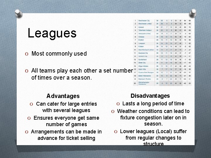 6 4 Competitions What different types and levels