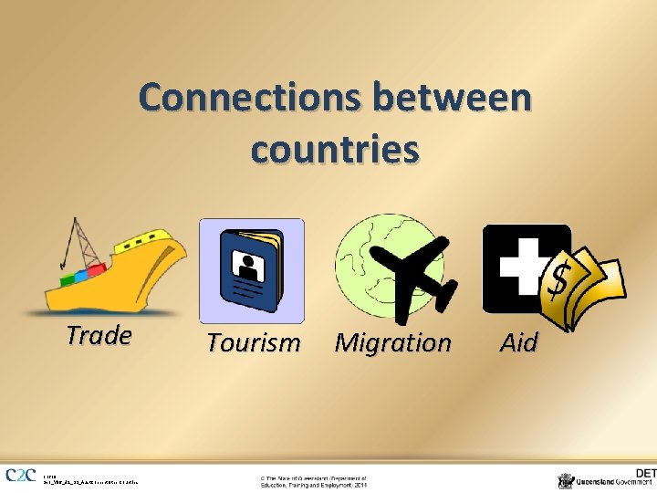 Connections between countries Trade 1 of 18 GeoY