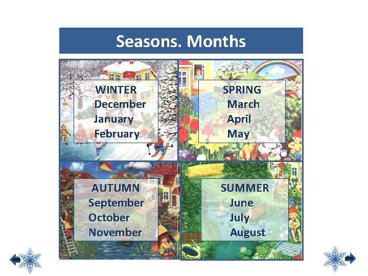 SEASONS Seasons Months WINTER December January February SPRING