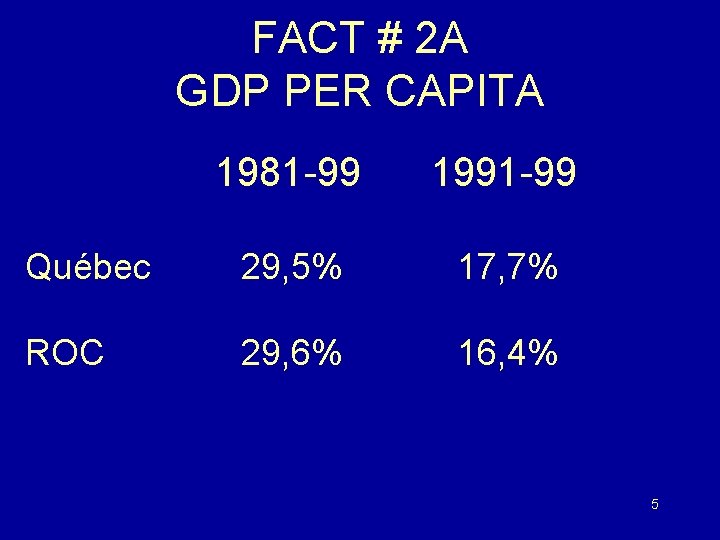 THE ECONOMIC PERFORMANCE OF QUEBEC FACTS AND CHALLENGES