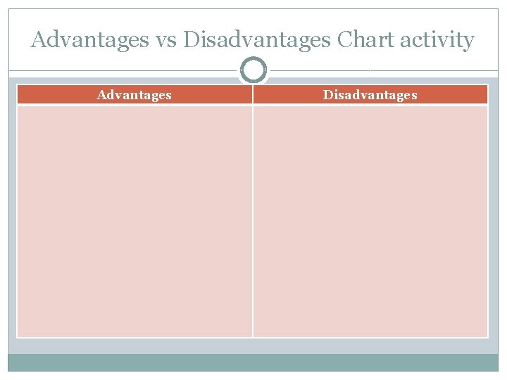 Package Tours vs SelfPlanned WHICH ONE IS BETTER