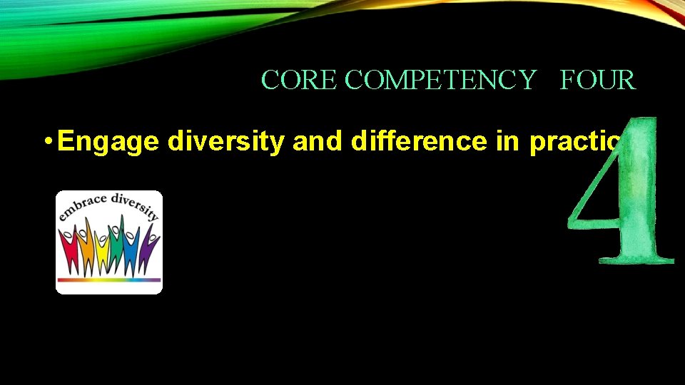 CORE COMPETENCY FOUR By Shakeanma Mc Dougald CORE