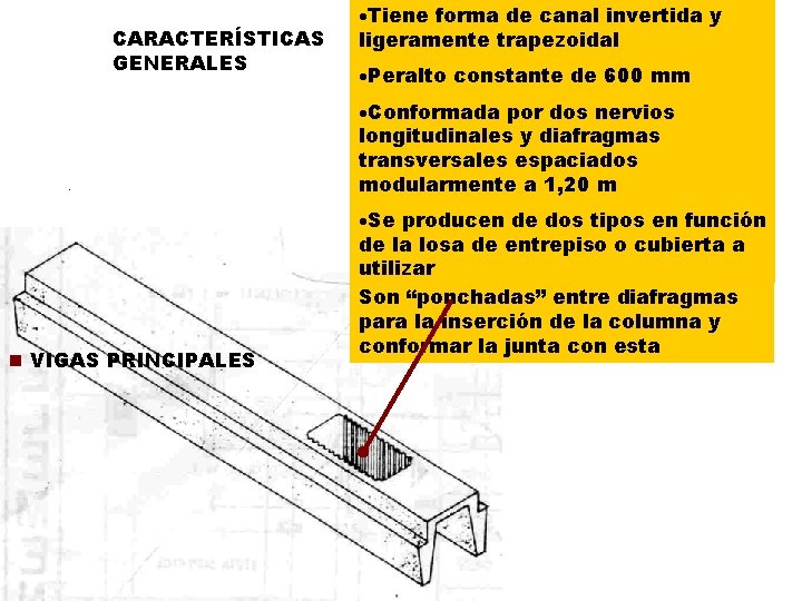 SISTEMA CONSTRUCTIVO DE MLTIPLE APLICACIN EN CUBA SMAC