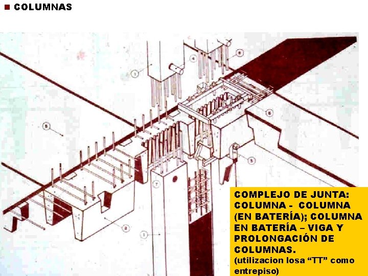 SISTEMA CONSTRUCTIVO DE MLTIPLE APLICACIN EN CUBA SMAC