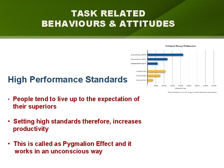 EFFECTIVE LEADERSHIP BEHAVIORS AND ATTITUDE Amir Akbar PIONEERING