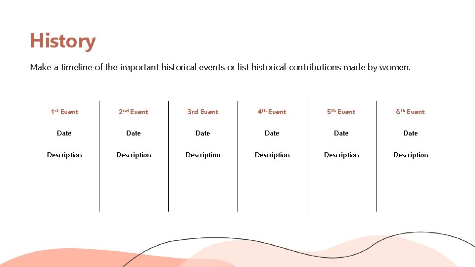 Womens History Month Introduction State the significance of