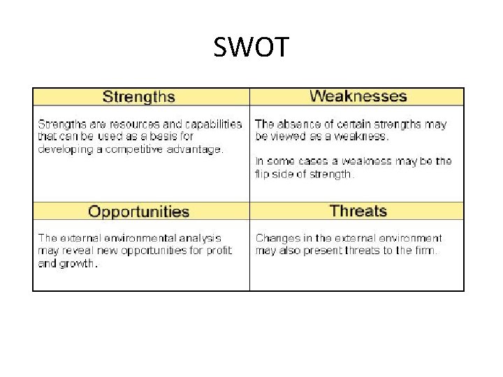 Dynamics of Project Risk Management Lec03 PROJECT RISK