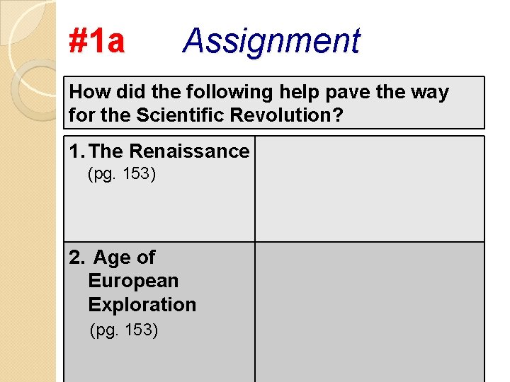 Module 4 The Enlightenment and Revolution Essential Question