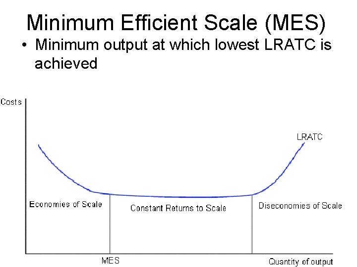 Unit 3 b Imperfect Competition Monopolies Monopolistic Competition