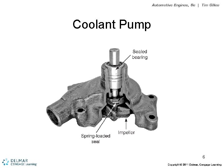 Chapter 14 Cooling System Objectives Analyze wear and