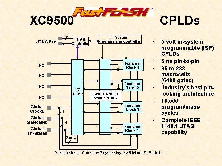 Xilinx CPLDs Lab 2 b Module M 2
