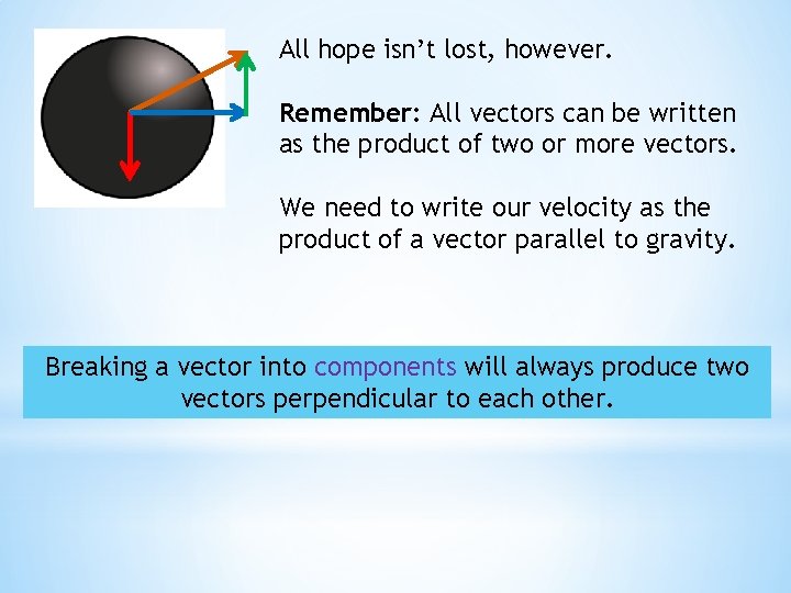19 th Semptember 2016 Monday What are vectors