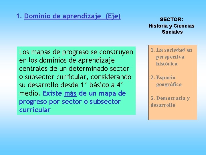 MAPAS DE PROGRESO Universidad de Santiago de Chile