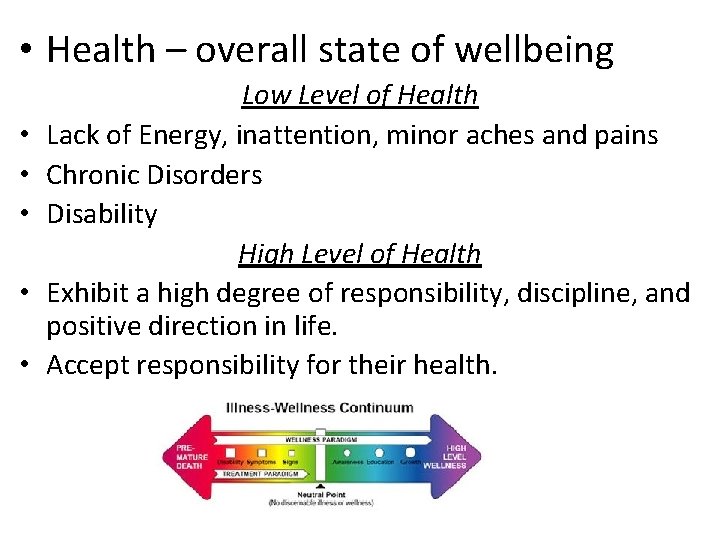 5 Aspects of Health Physical Health your body