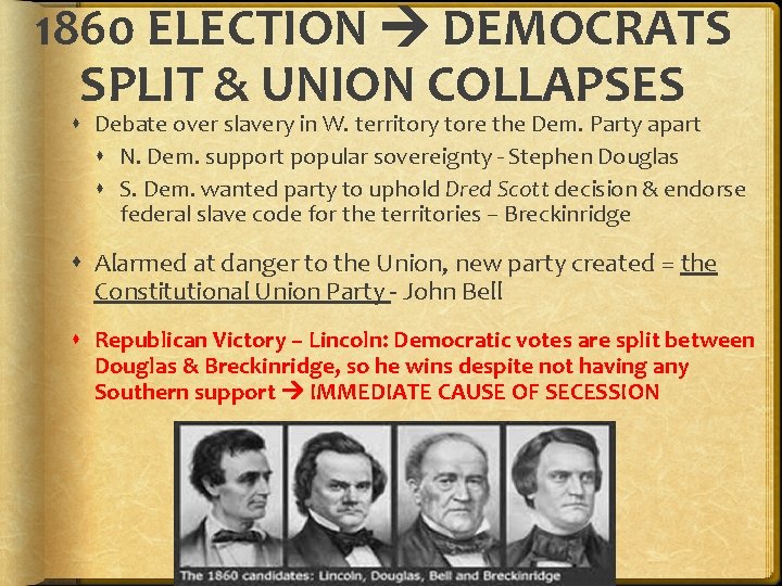 THE UNION DISSOLVES Abraham Lincoln the 1860 Election