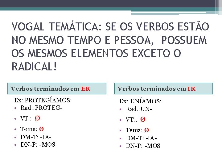 MORFOLOGIA VERBAL VT e DNP MORFOLOGIA VERBAL um