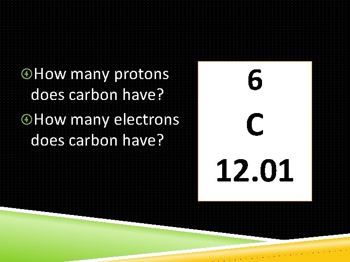 129 Draw an atom Include protons neutrons and