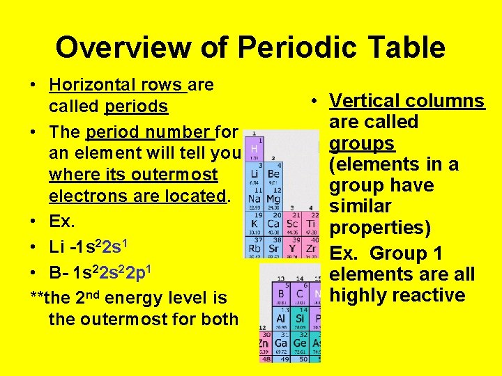 Modern Periodic Table Chapter 5 Dimitri Mendeleev Developed