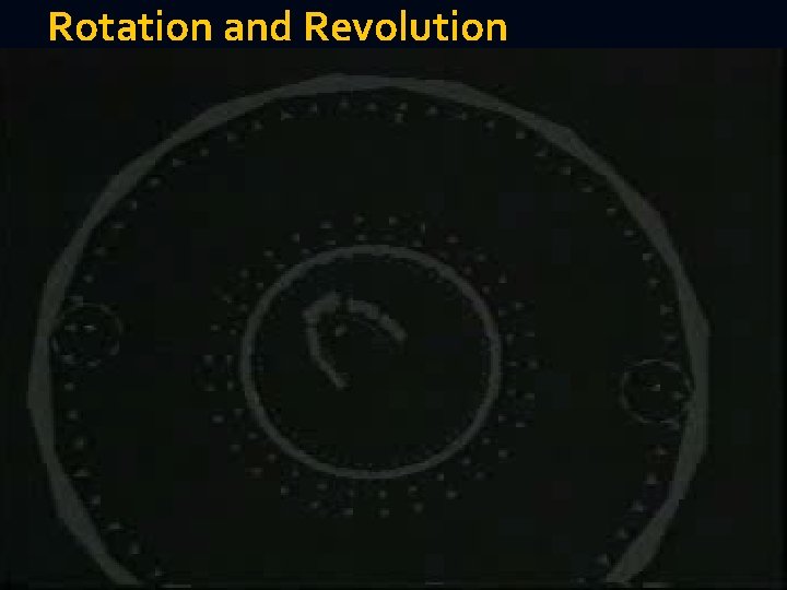 SEASONS I How Earth Moves 1 Rotation spinning