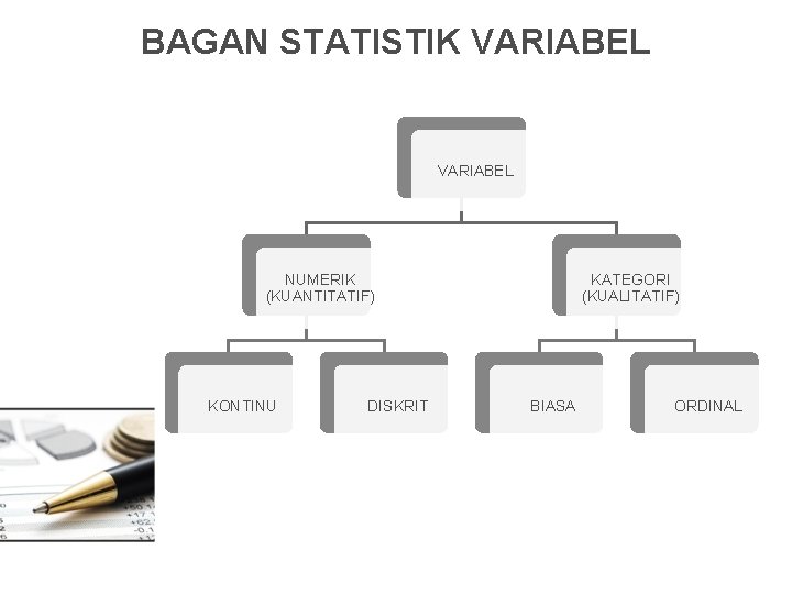 DISTRIBUSI FREKUENSI TEORI PROBABILITAS DESTYANTO ANGGORO INDUSTRIAL ...