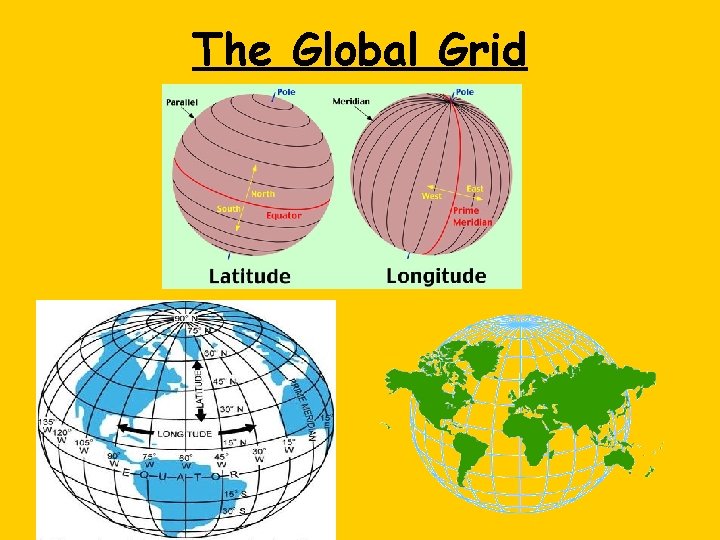 Its GHSGT Time Why VOCABULARY Social Studies is