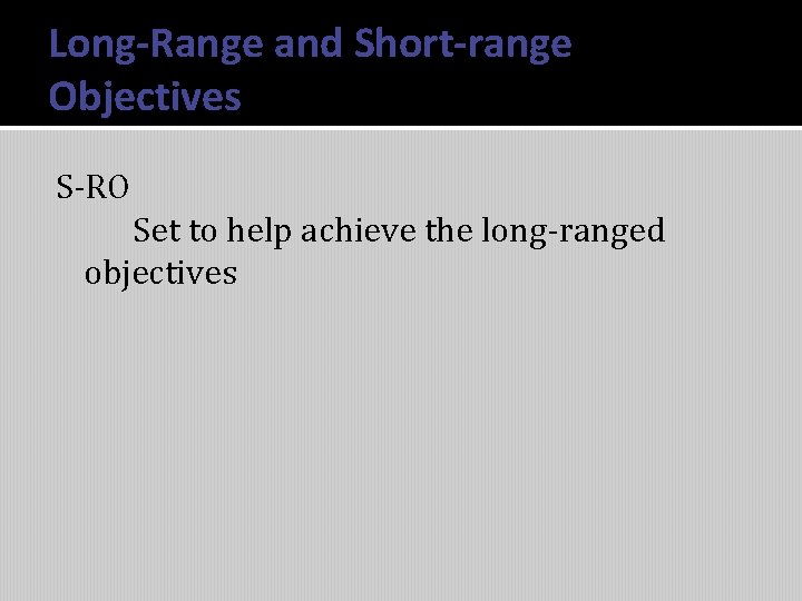 Introduction Major Type of Plans Objectives or Goals