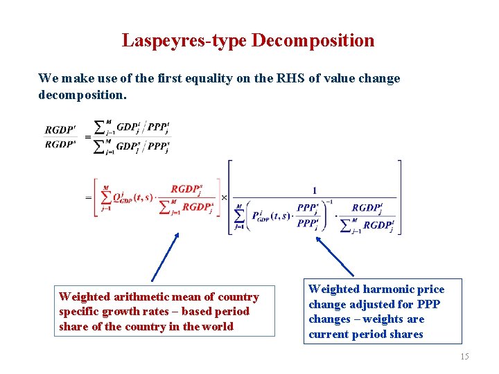 Measurement of Global Growth Inflation Inequality and Poverty