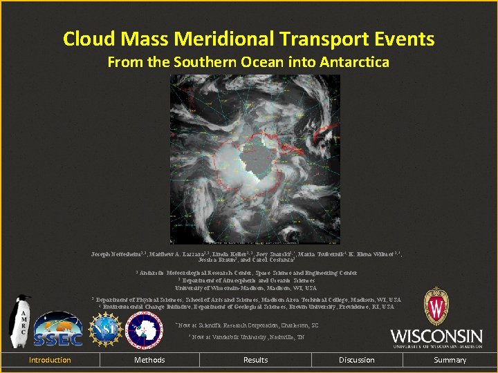 Cloud Mass Meridional Transport Events From the Southern