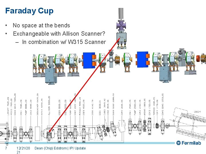IOTA Proton Injector Update Dean Chip Edstrom 04302021