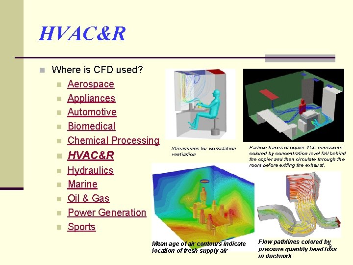 Introduction to Computational Fluid Dynamics What Is CFD