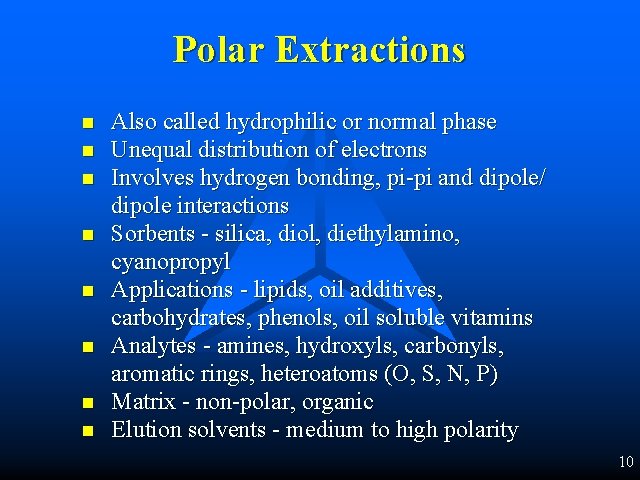 Using Mechanisms of Solid Phase Extraction to Improve