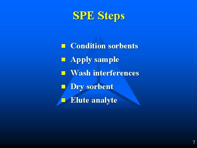 Using Mechanisms of Solid Phase Extraction to Improve