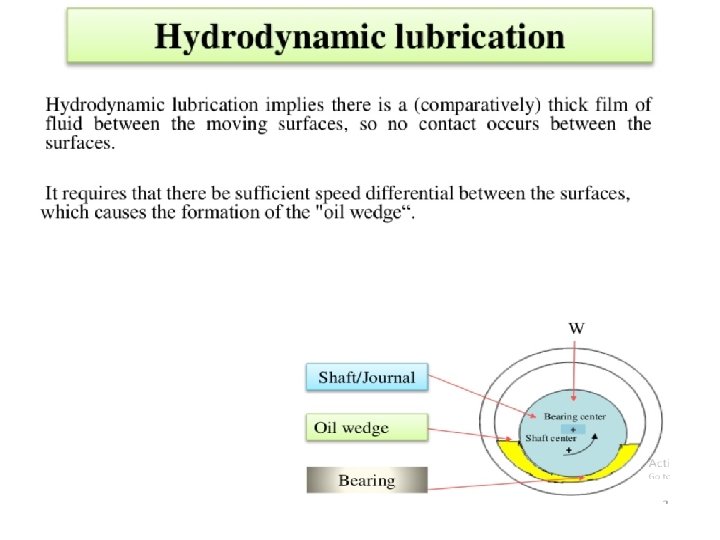 TRIBOLOGY LECTURE 8 By D V Ramana Reddy