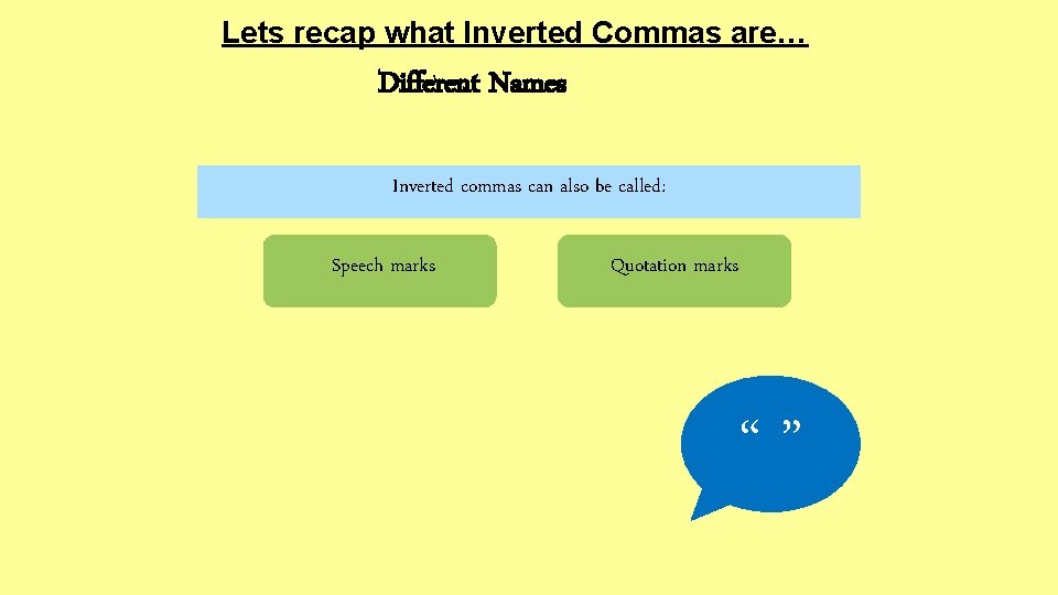 Wednesday 3 rd February Build Up Learning objective