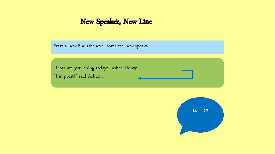 Wednesday 3 rd February Build Up Learning objective