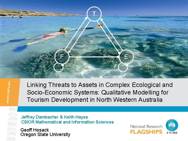 Linking Threats to Assets in Complex Ecological and