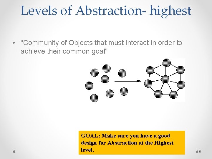 Basic Object Oriented Concepts CS 3340 The goals