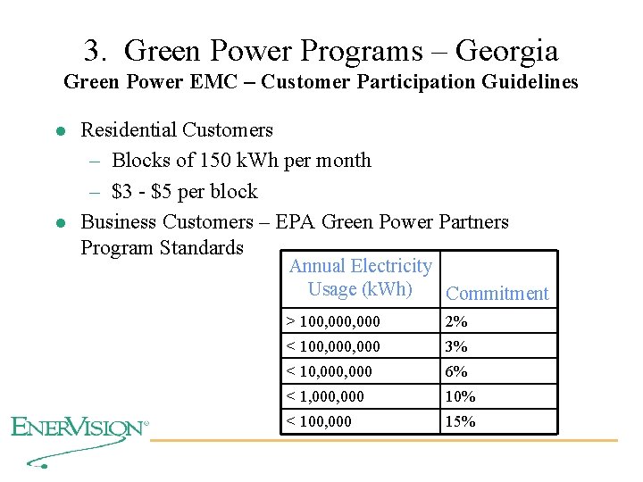 Green Energy in the Southeast Mississippi Renewable Energy
