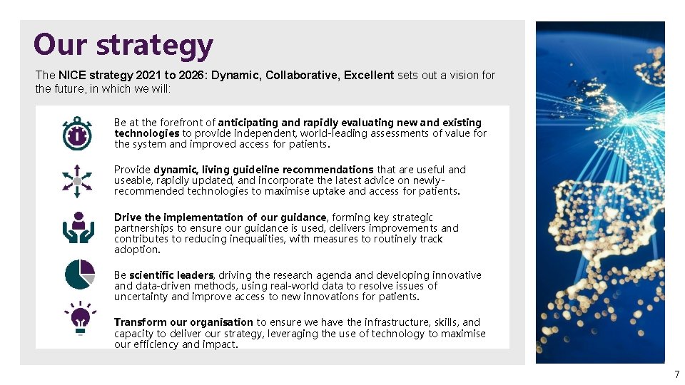 Business plan 202122 1 Contents Introduction 03 Context