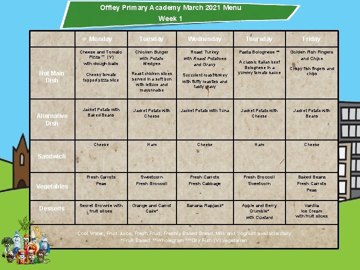 Offley Primary Academy March 2021 Menu Week 1
