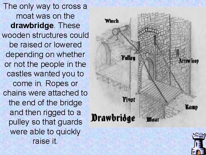 CASTLES AND CASTLE LESSON PLANS BY CAROLYN BROOKS