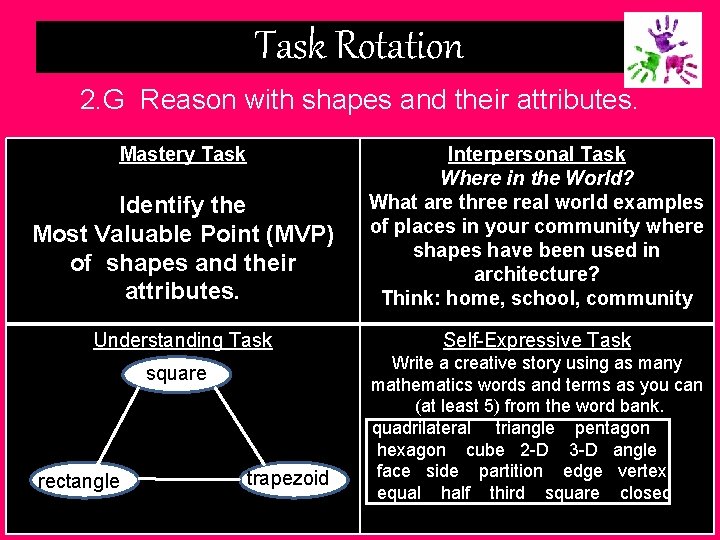 Most Valuable Point MVP How can we teach